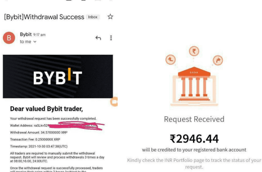[BGZ9RY] Bybit Referral Code - Free 50$ For New users worth Rs.3800| 20 ...