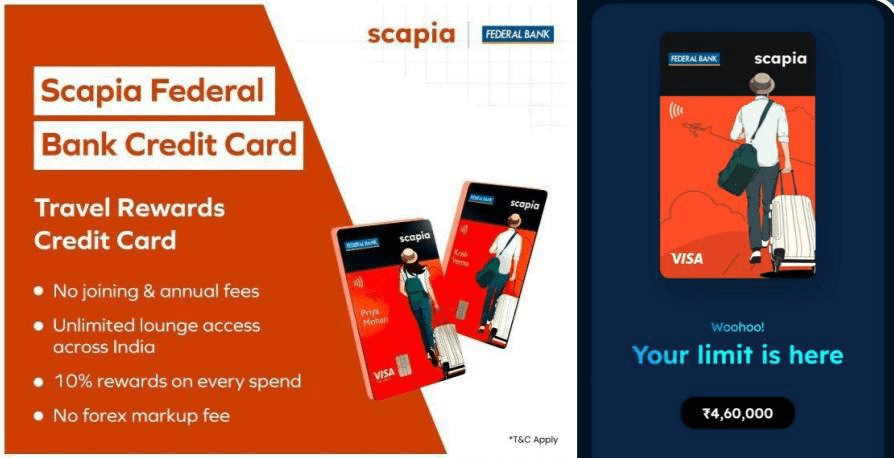 Federal Scapia Credit Card: Get a Lifetime Free Credit Card With 10% ...