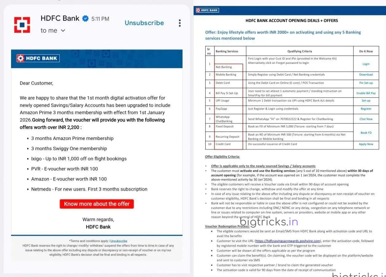 HDFC New Account Offers Worth ₹2200 – Free Amazon Prime, Swiggy One ...